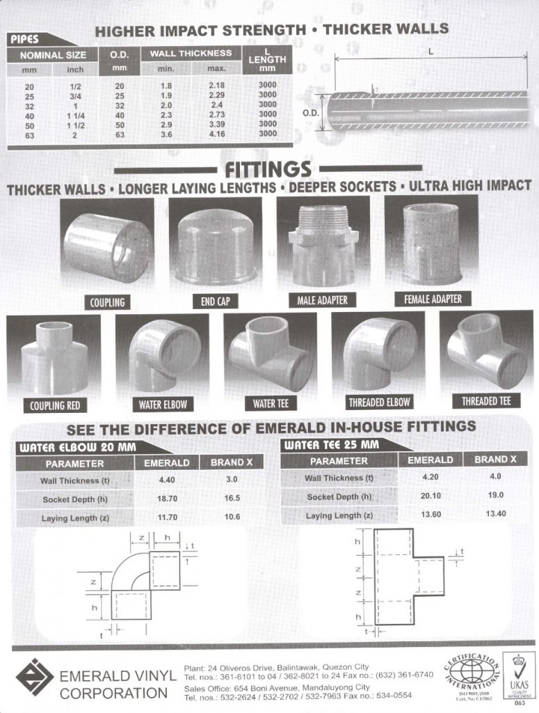 In-House Water - Emerald Vinyl