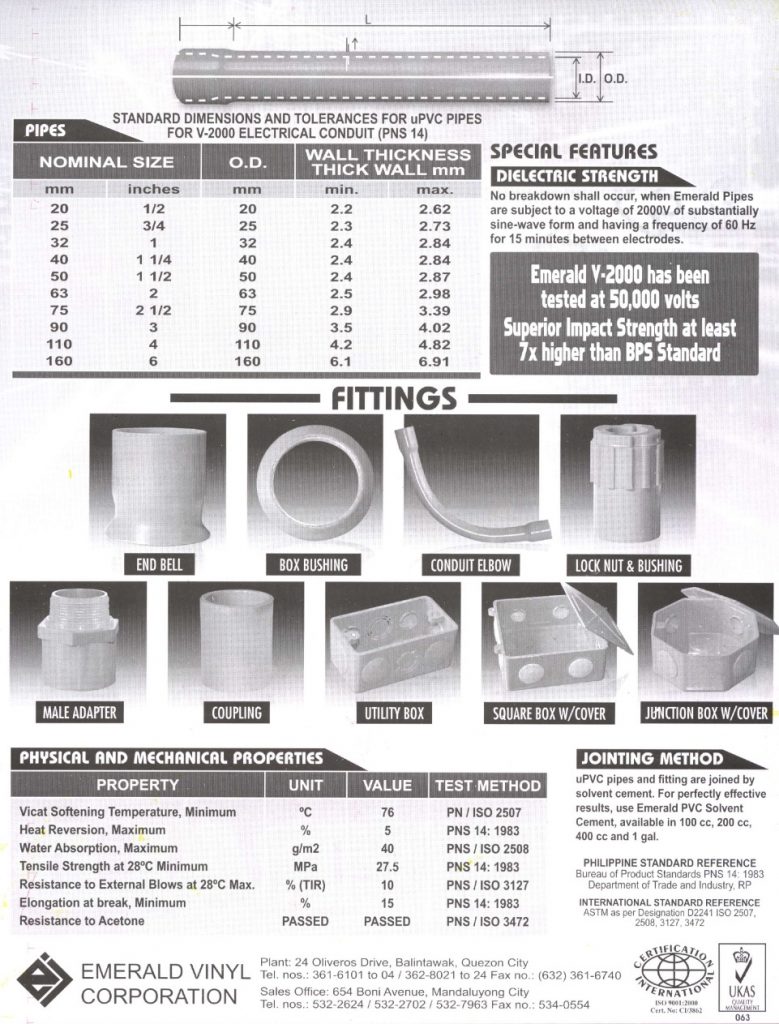 V2000 Conduit - Emerald Vinyl